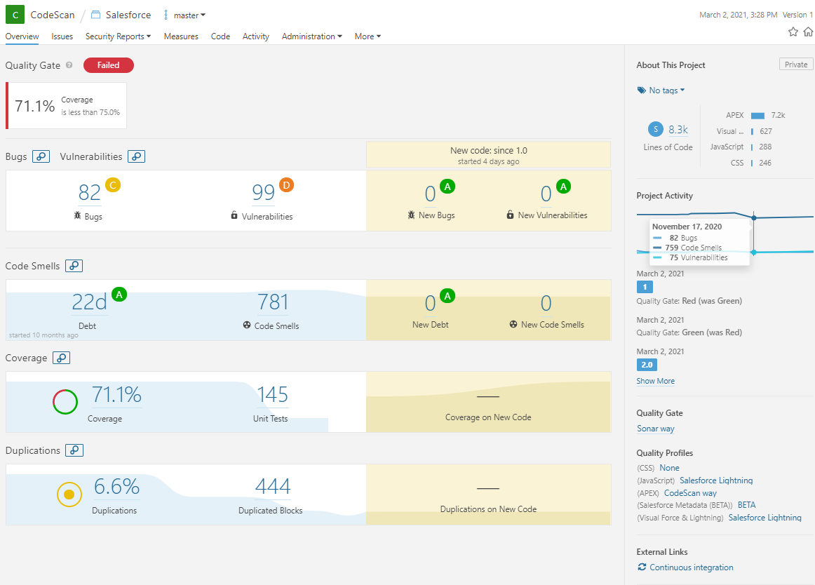 Integrating Codescan And Blue Canvas Salesforce Devops Blog Blue Canvas
